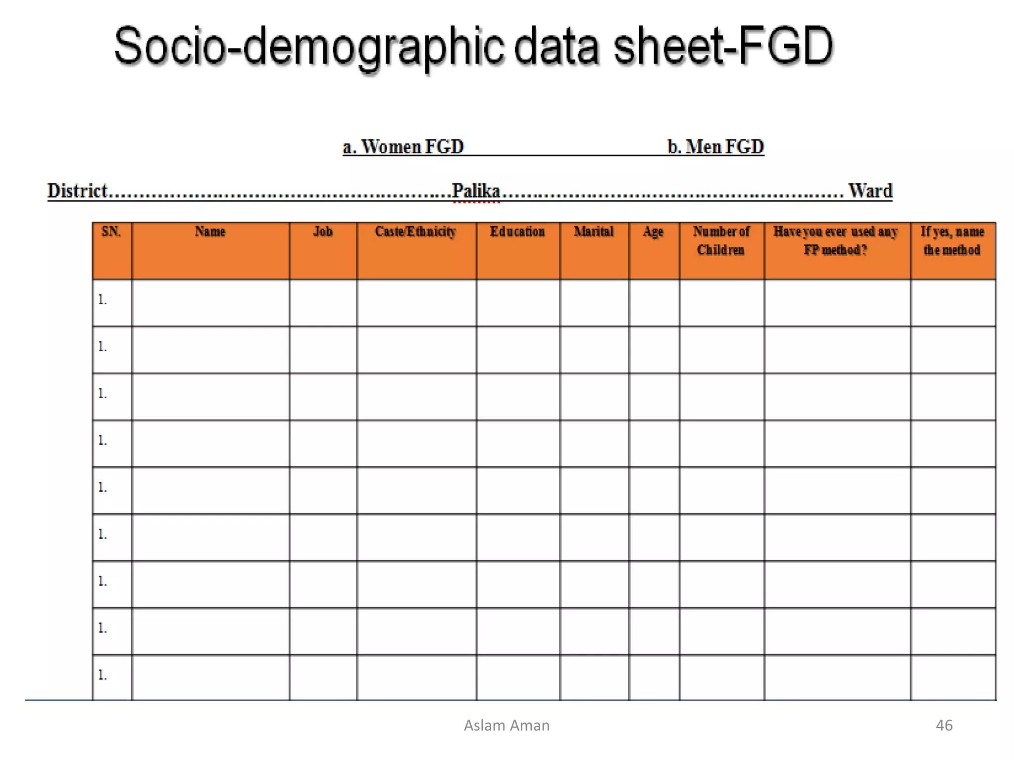 FOCUS GROUP DISCUSSION (FGD) | PDF