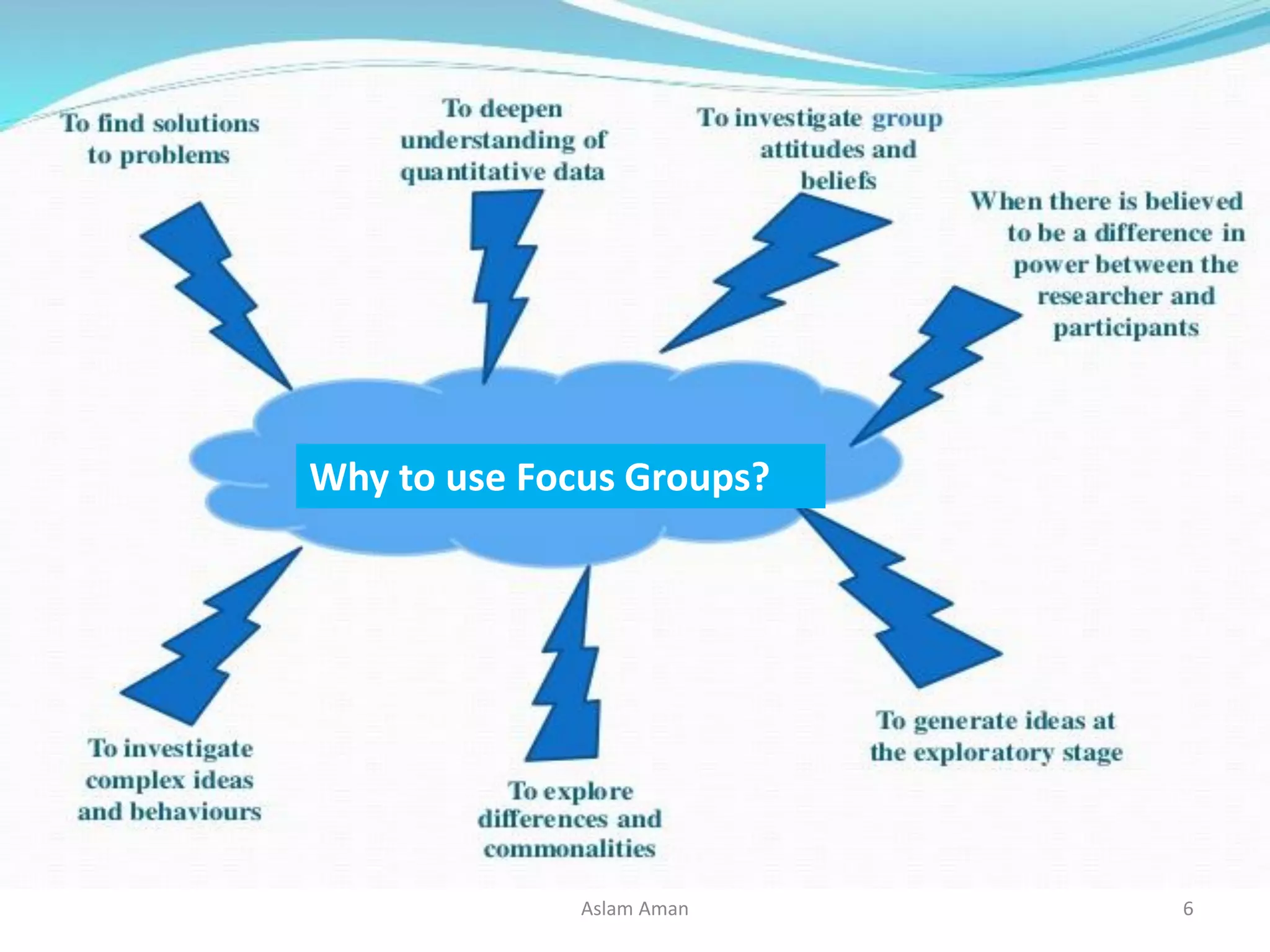FOCUS GROUP DISCUSSION (FGD) | PDF