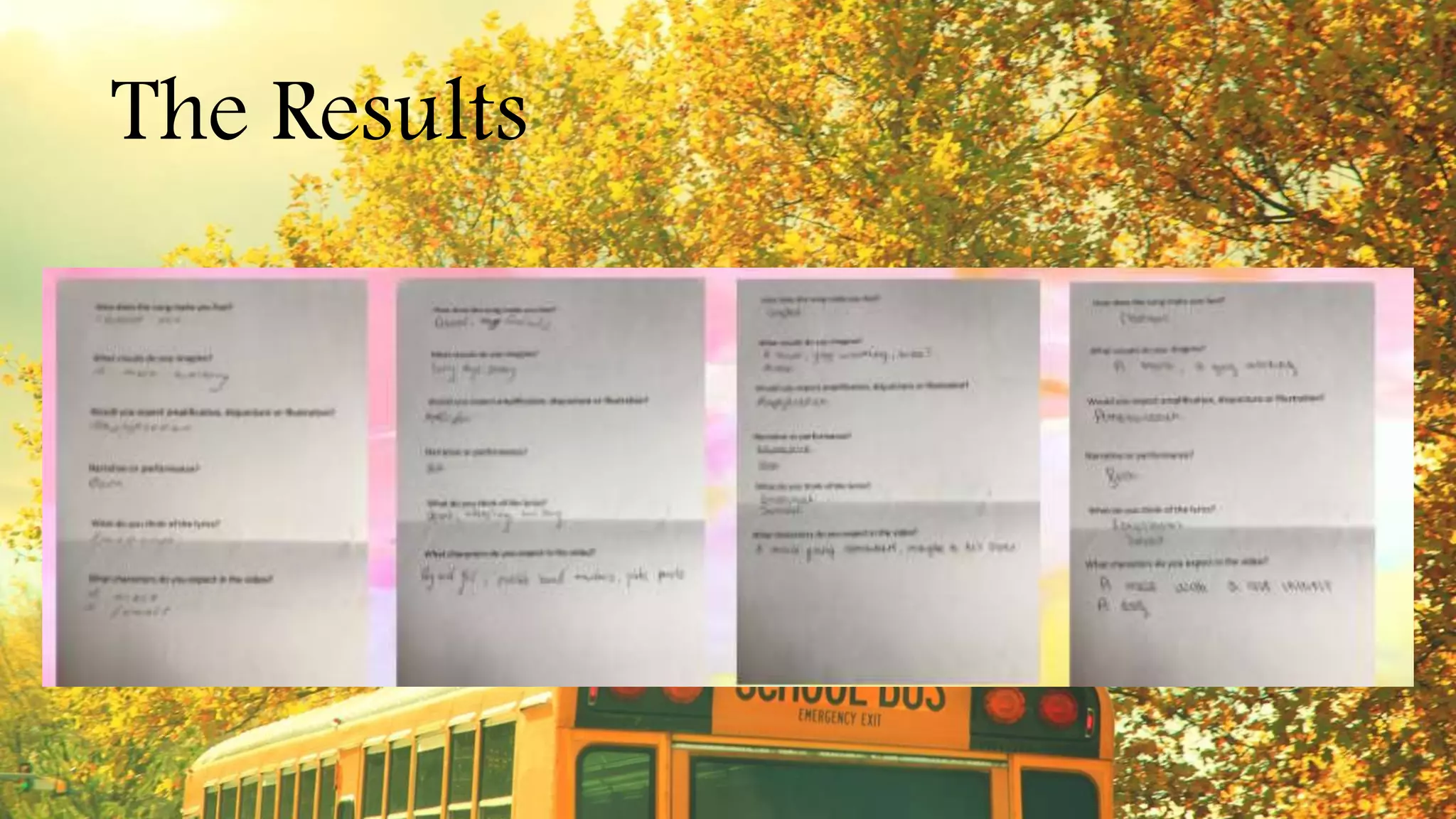 Focus group evaluation | PPT