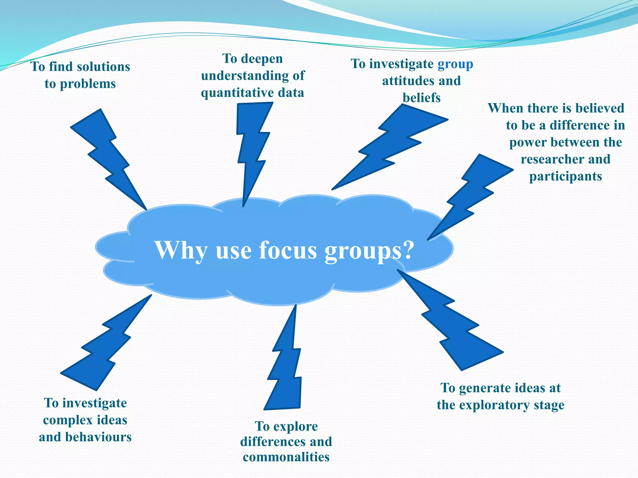 Focus Group Discussion | PPTX | Science