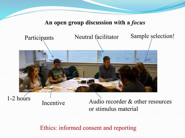 Focus Group Discussion | PPTX | Science