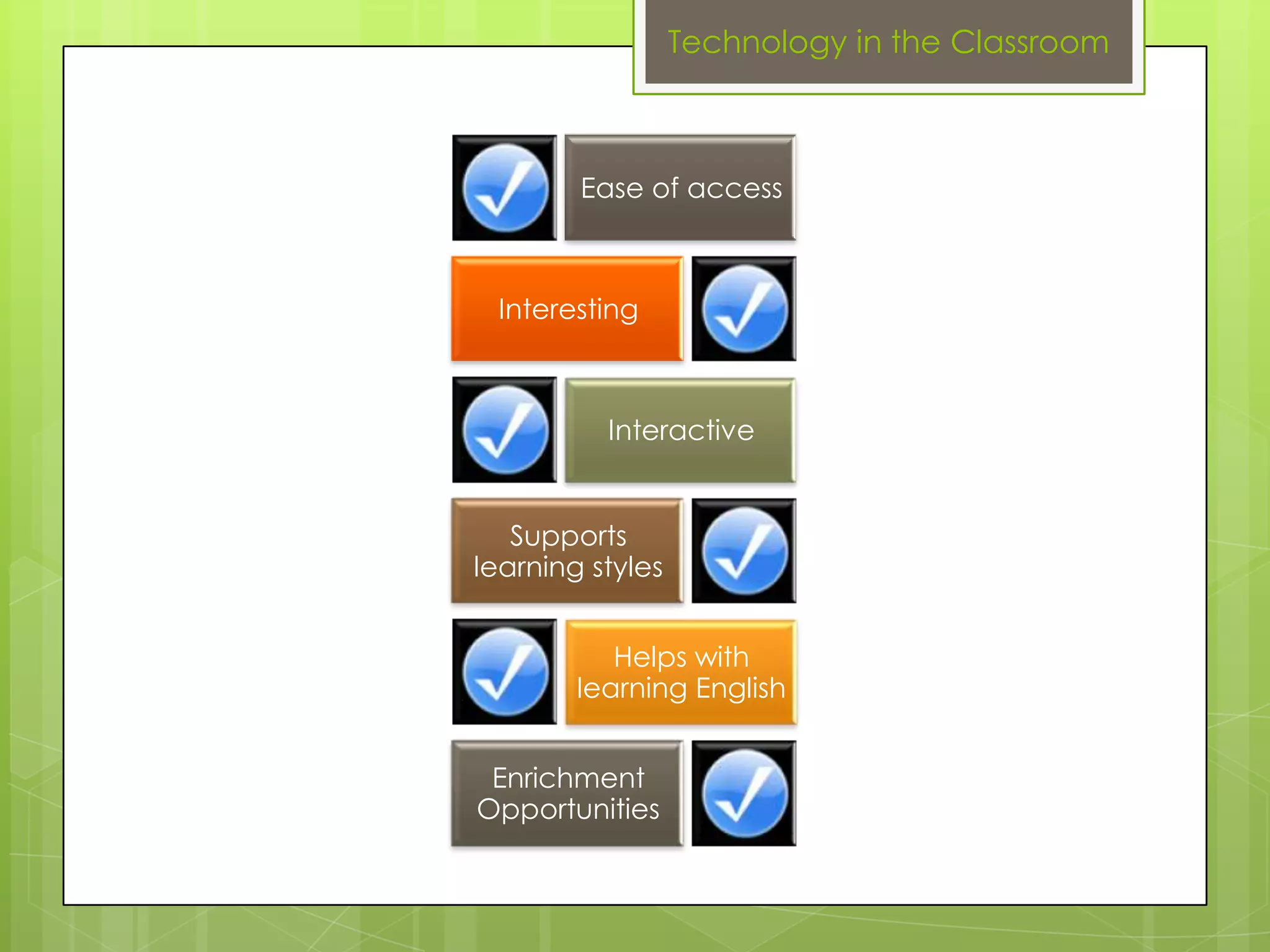Technology Needs Assessment | PPTX