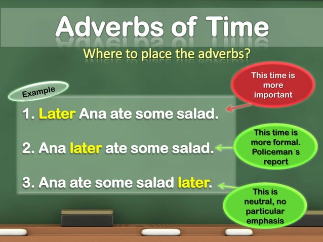Focusing Adverbs and Adverbs of Time | PPTX