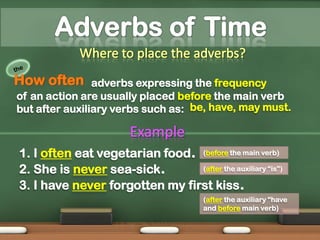 Focusing Adverbs and Adverbs of Time | PPTX