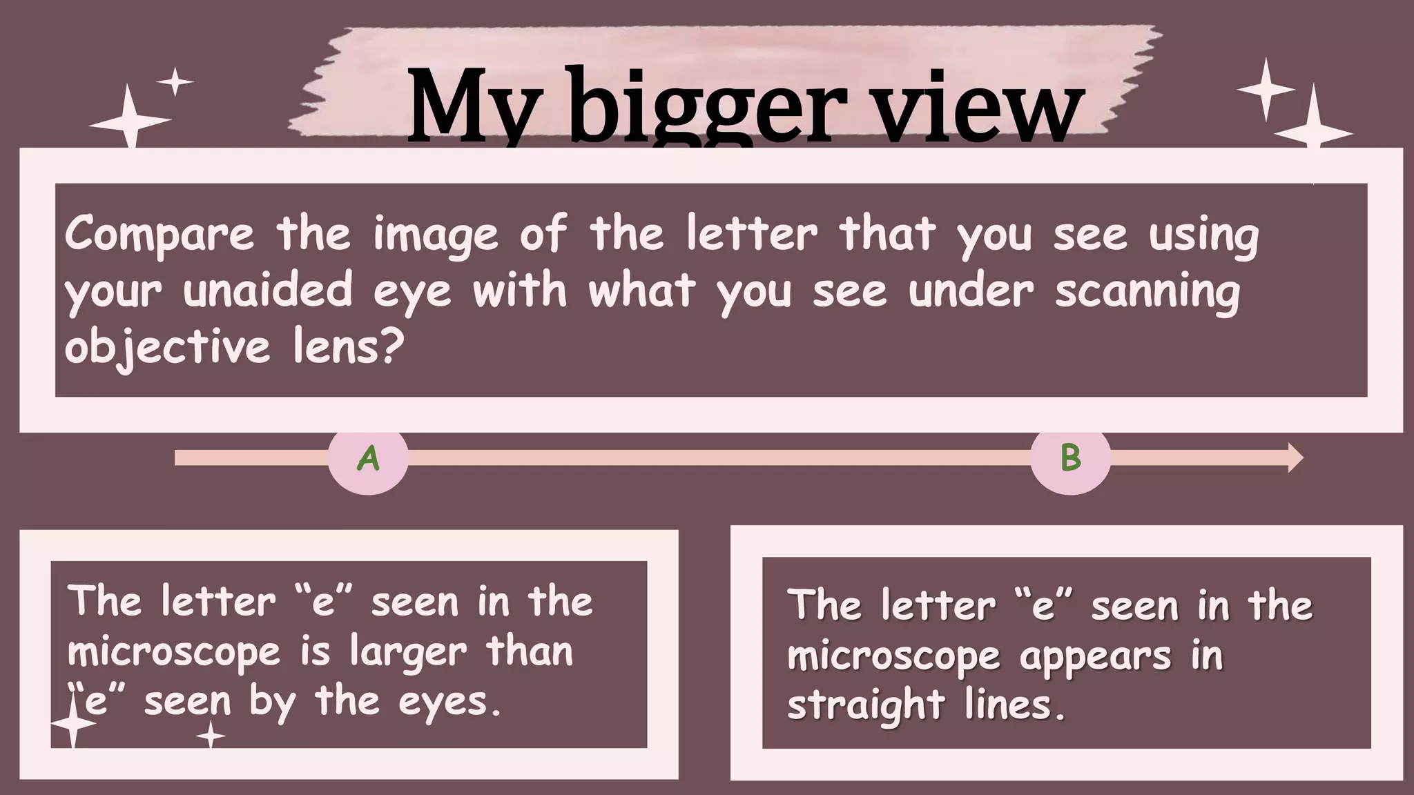 FOCUSING A SPECIMEN.pptx