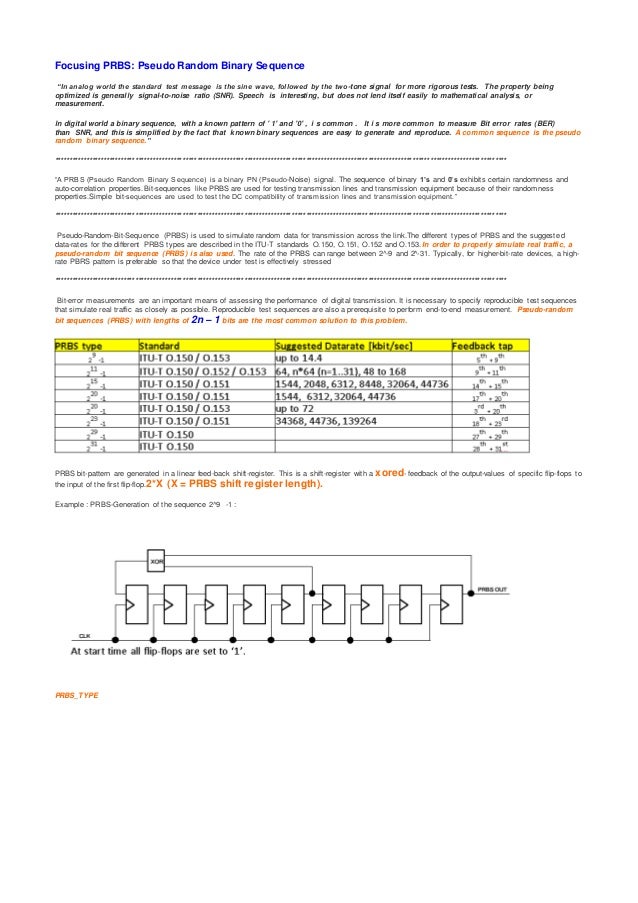Focusing Prbs Pseudo Random Binary Sequence