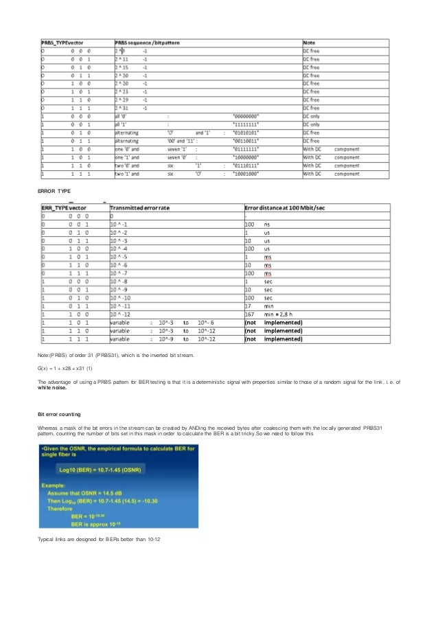 Focusing prbs pseudo random binary sequence Focusing prbs pseudo random binary sequence
