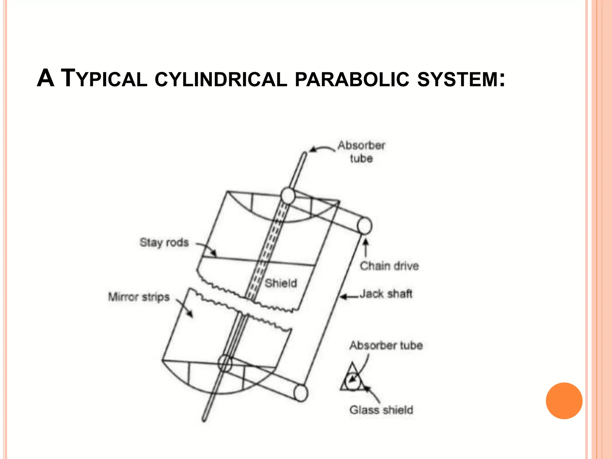 Focusing type solar collector | PPTX