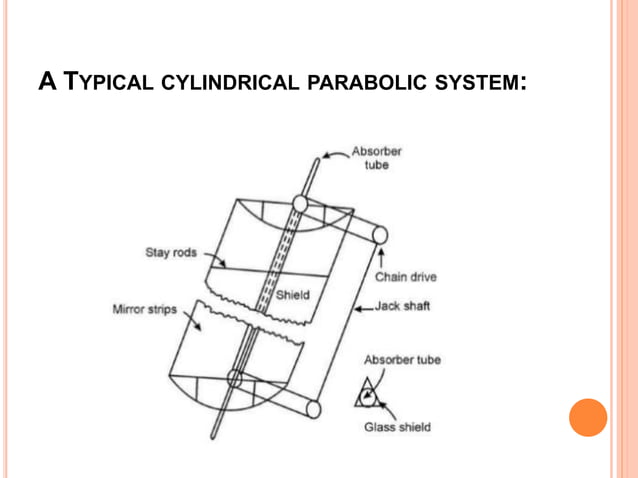 Focusing type solar collector | PPTX