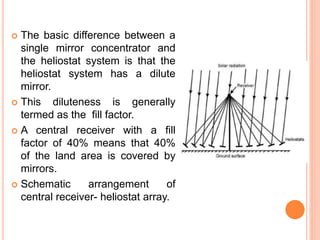 Focusing type solar collector | PPTX