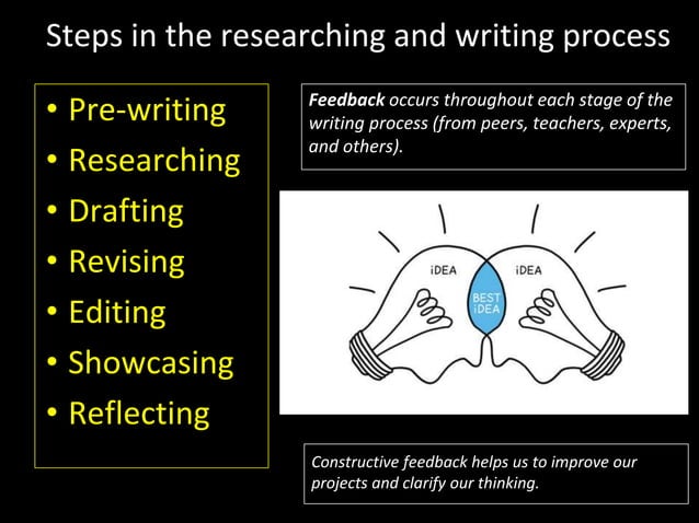 Focusing your approach to conducting inquiry | PPTX | Screenwriting ...