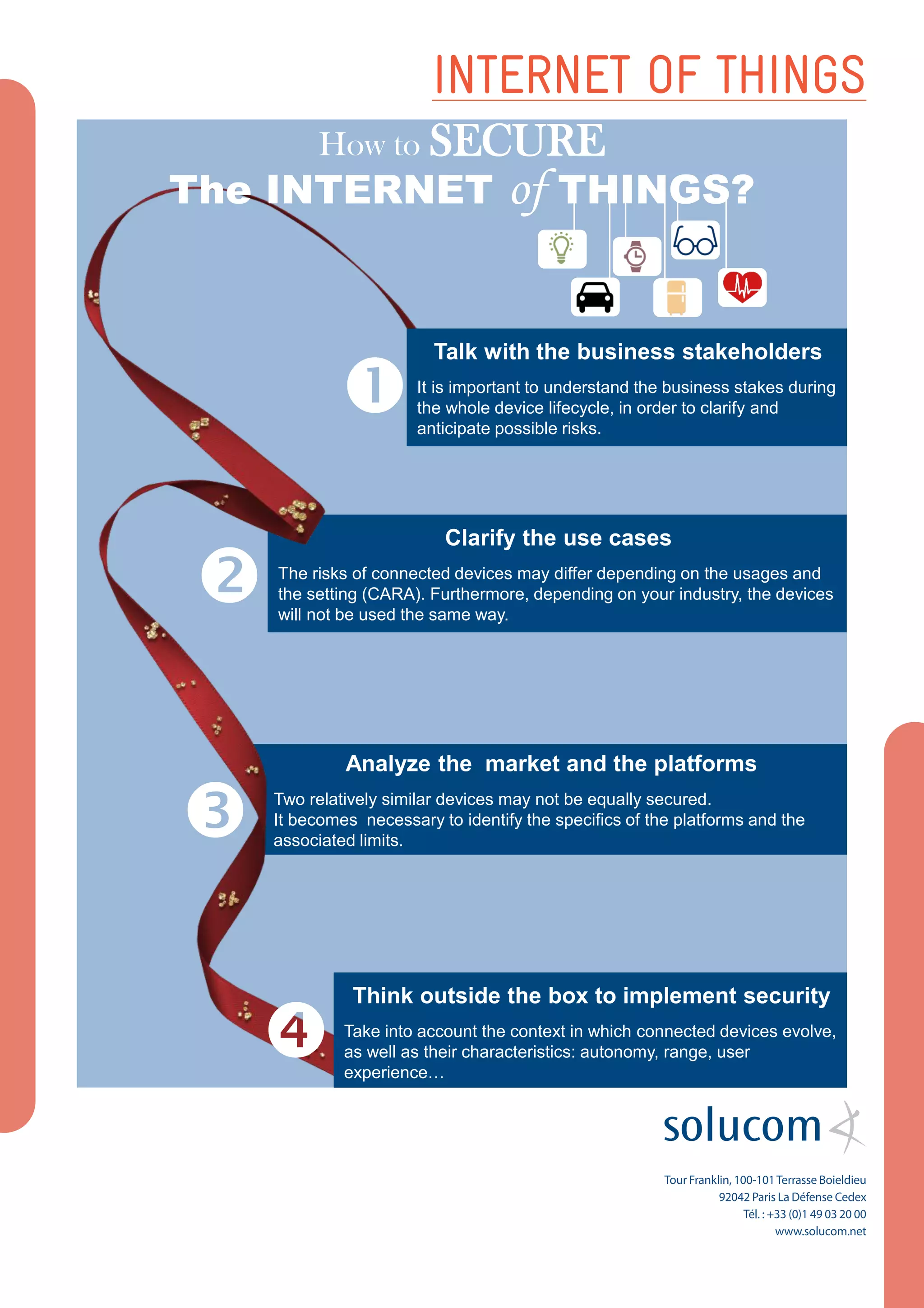 The Internet of Things: the 4 security dimensions of smart devices | PDF