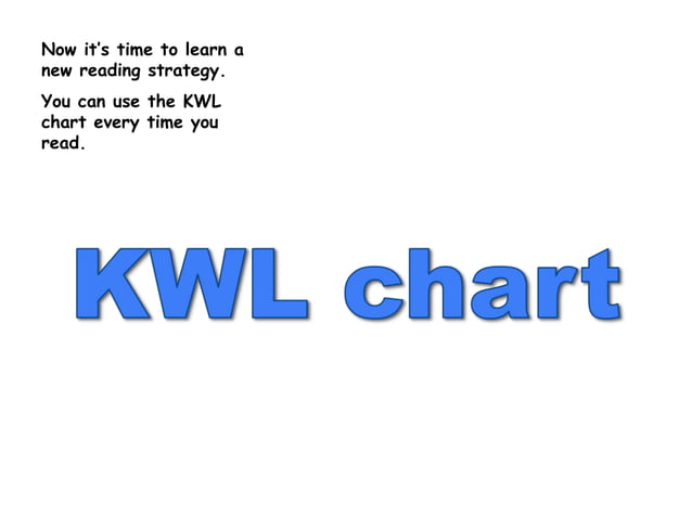 Focus on a Reading Strategy - KWL | PPT