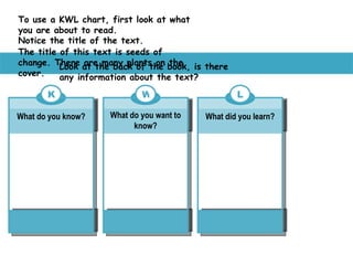 Focus on a Reading Strategy - KWL | PPT