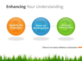 Focus on character | PPTX