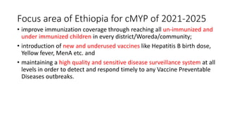 Focus on EPI prgram.pptx