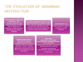 PEDAGOGICAL Grammar | PPTX | Education