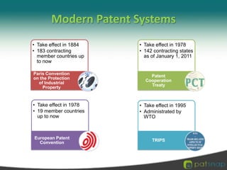 Focus on patent system | PPTX | Business | Business and Finance