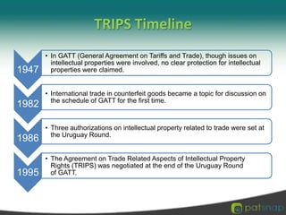 Focus on patent system | PPTX