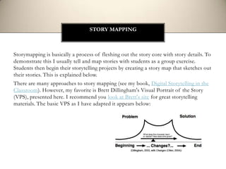 Focus on story telling | PPTX | Drama | Genres