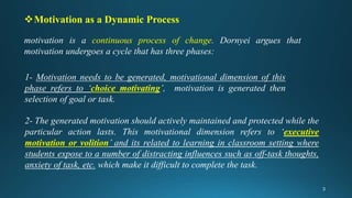 Focus on the languge learner, Motivation.ppt