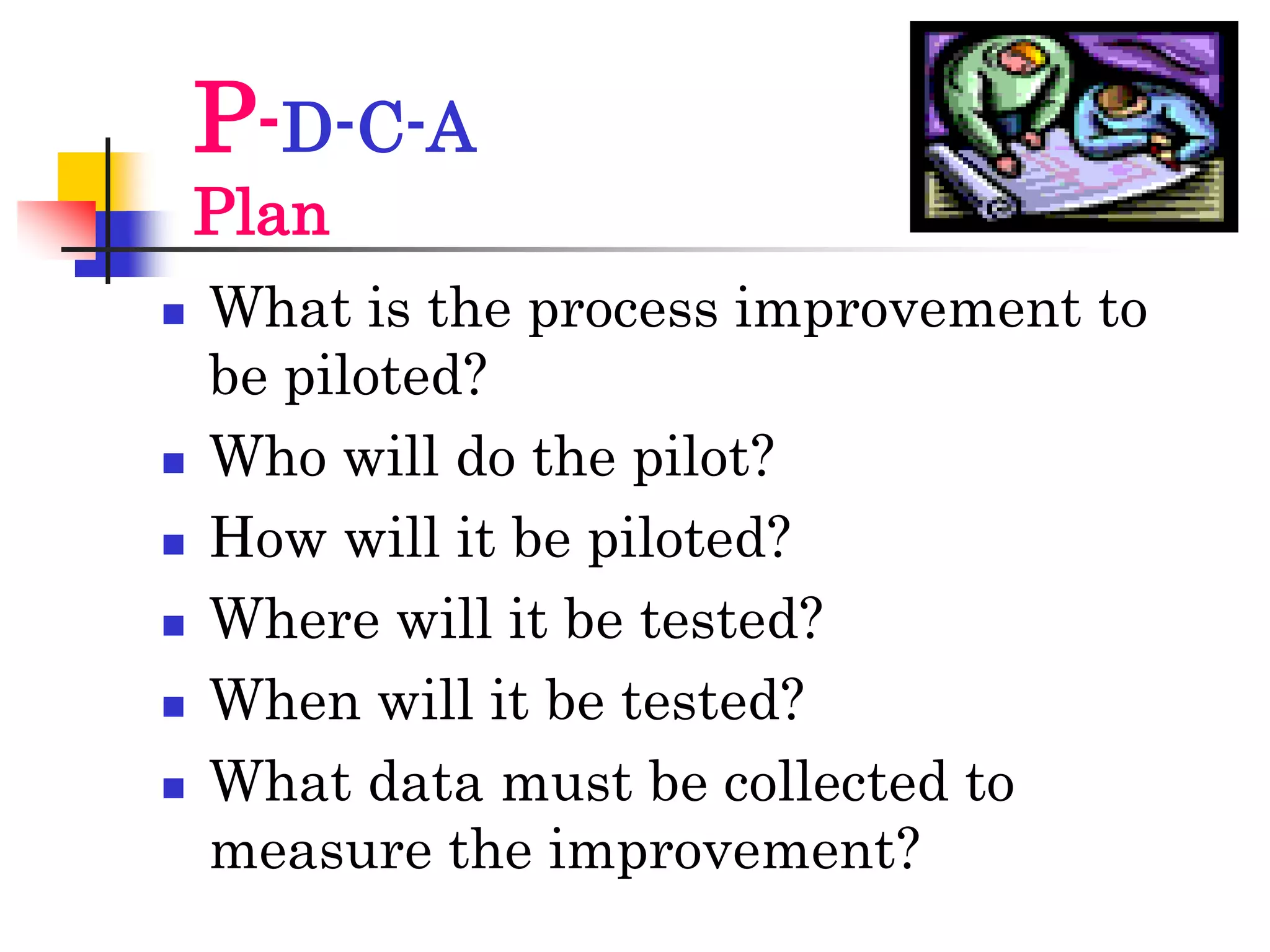 FOCUS PDCA | PPTX