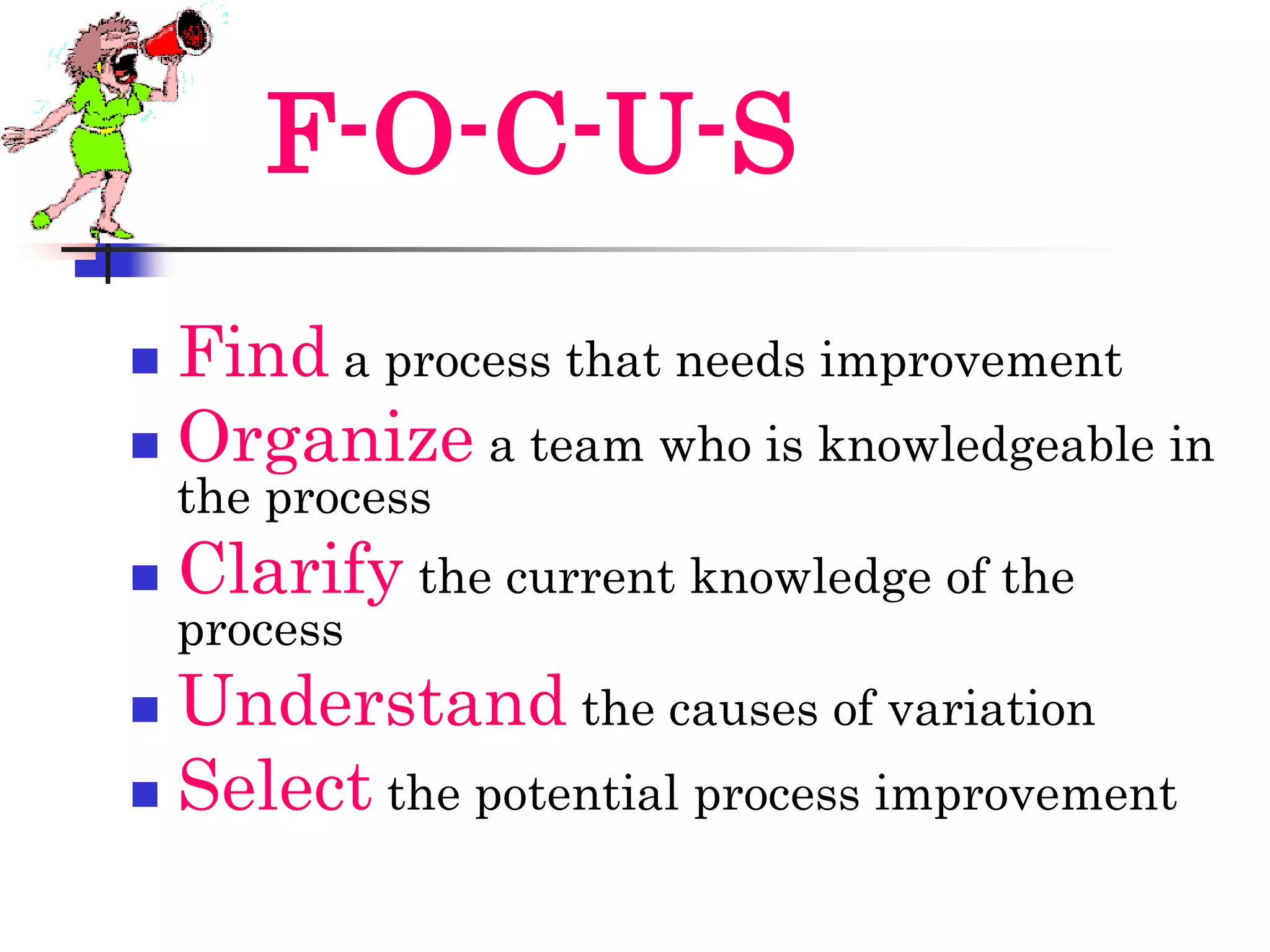 FOCUS PDCA | PPTX