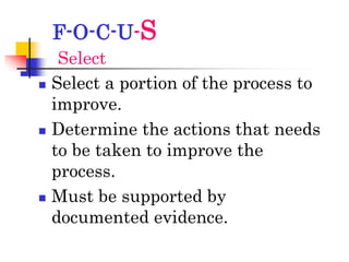 FOCUS PDCA | PPTX