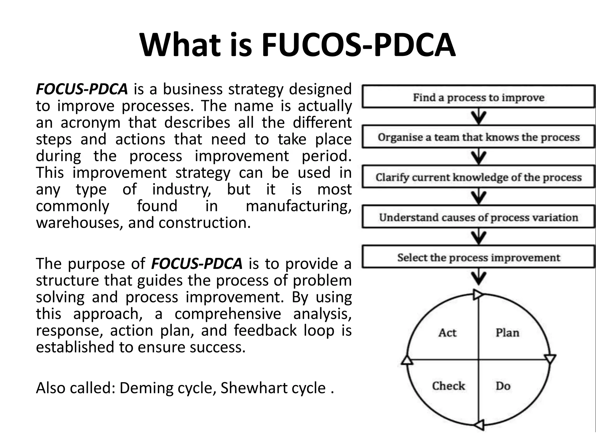 FOCUS PDCA | PPTX | Business | Business and Finance