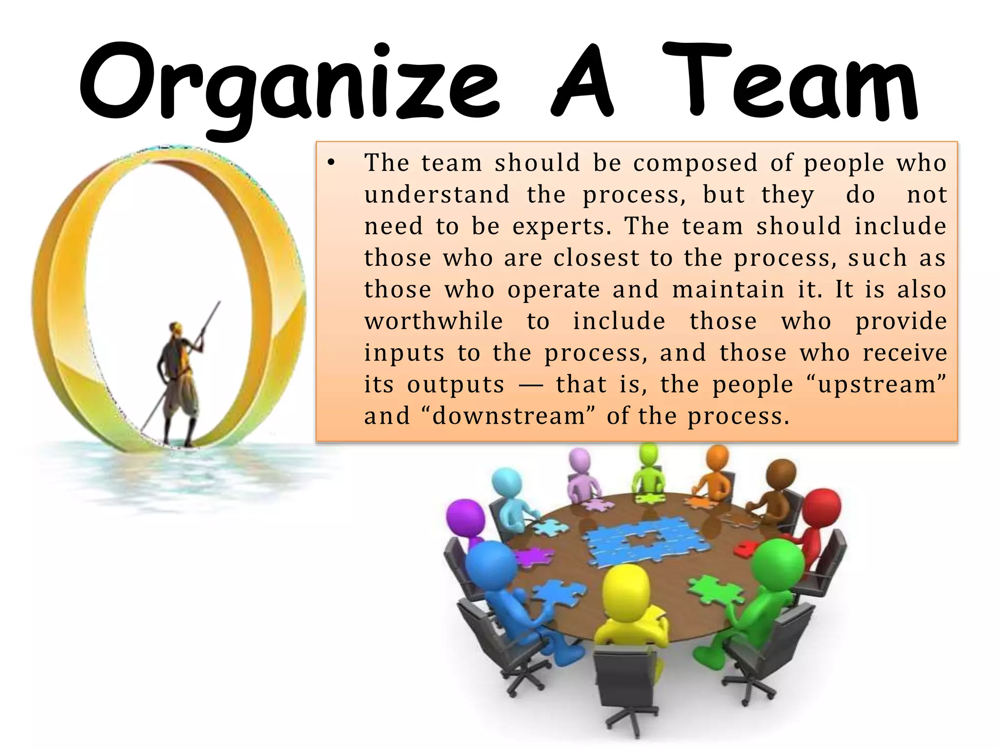 FOCUS PDCA | PPTX