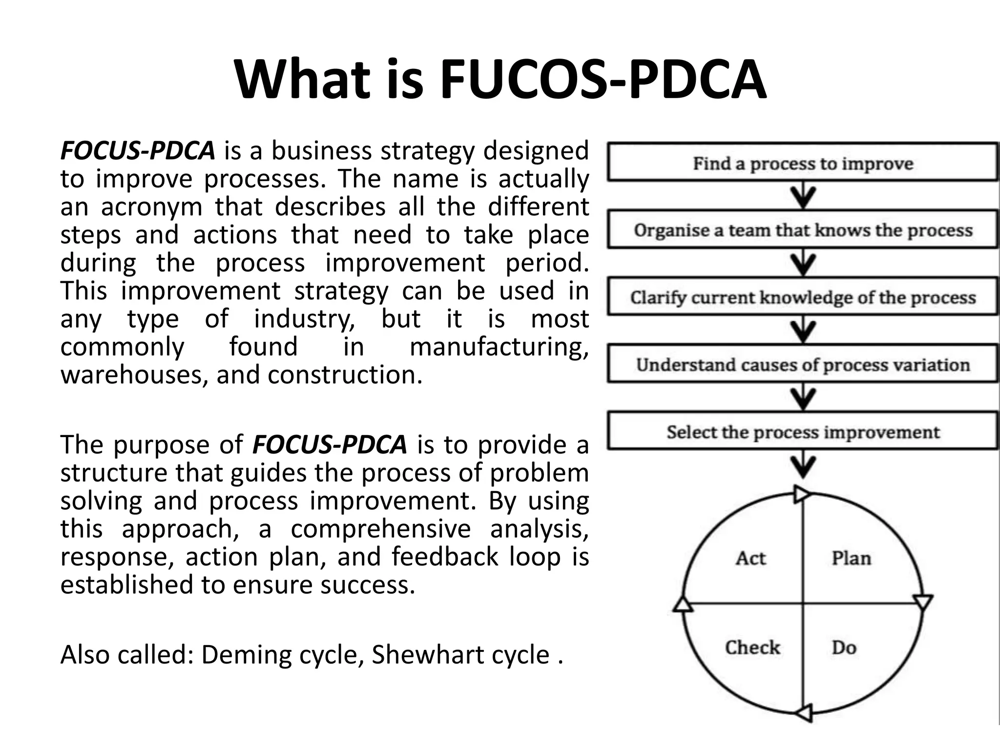 FOCUS PDCA Quality Imporvement Methodology | PPTX
