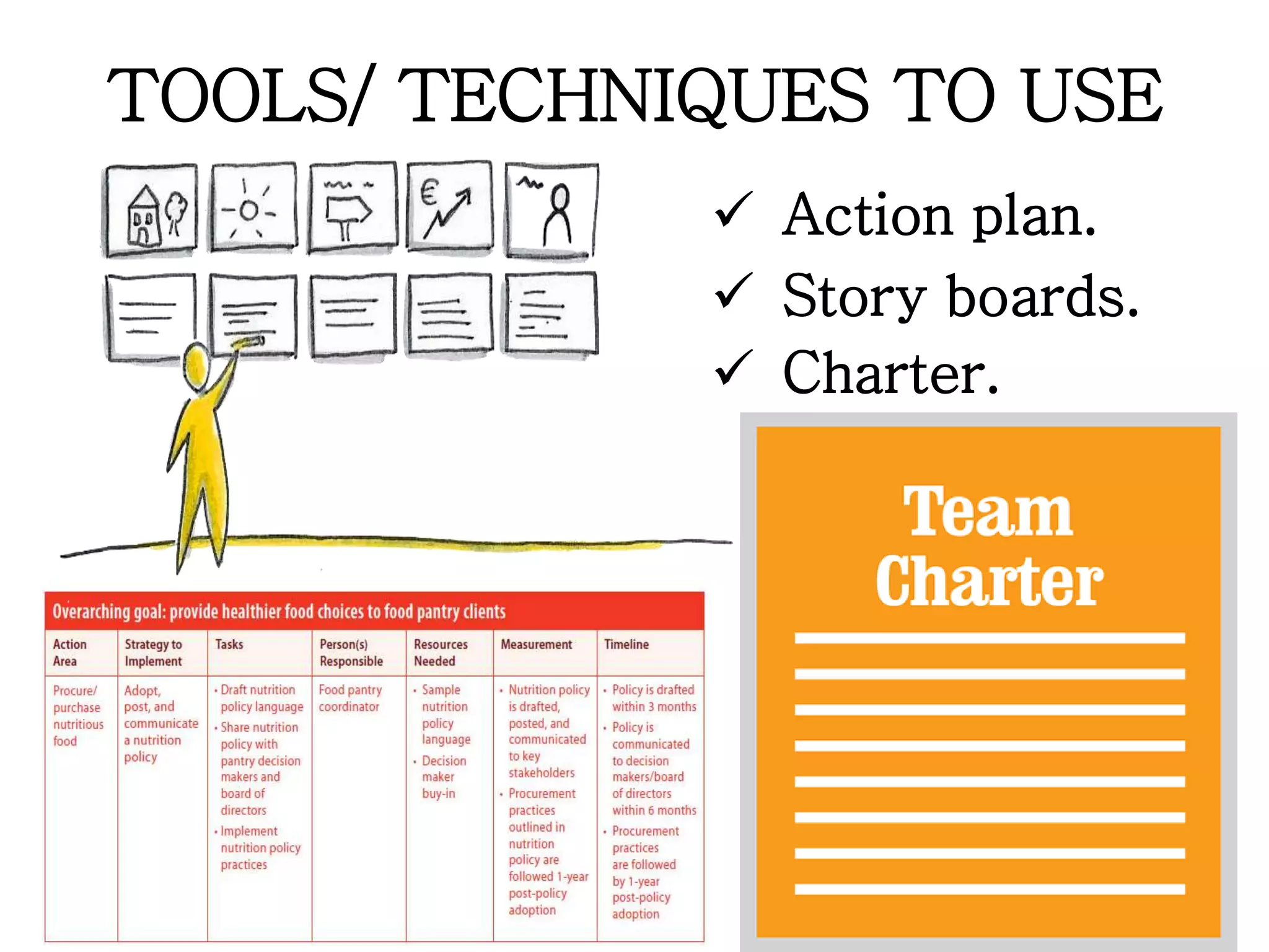 FOCUS PDCA Quality Imporvement Methodology | PPTX