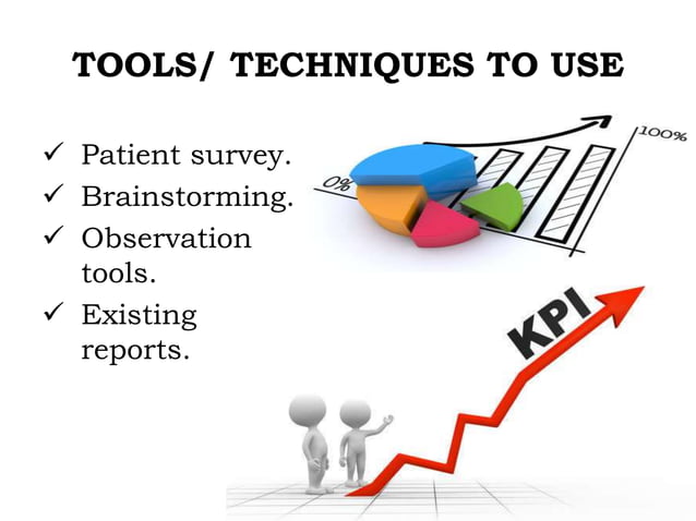 FOCUS PDCA Quality Imporvement Methodology | PPTX