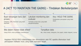 Focus PDCA.pdf manaajemen rumah sakit mutu | PDF
