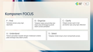 Focus PDCA.pdf manaajemen rumah sakit mutu | PDF