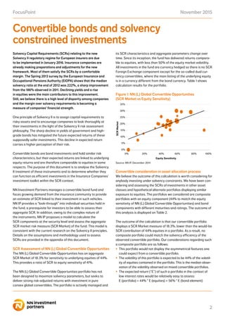 [CH] A detailed look at the treatment of convertible bonds under the ...
