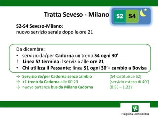 Nuova Linea S9 - Focus di Cesano Maderno | PPT