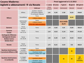 Nuova Linea S9 - Focus di Cesano Maderno | PPT
