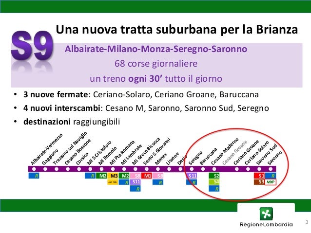 Nuova Linea S9 - Focus di Cesano Maderno