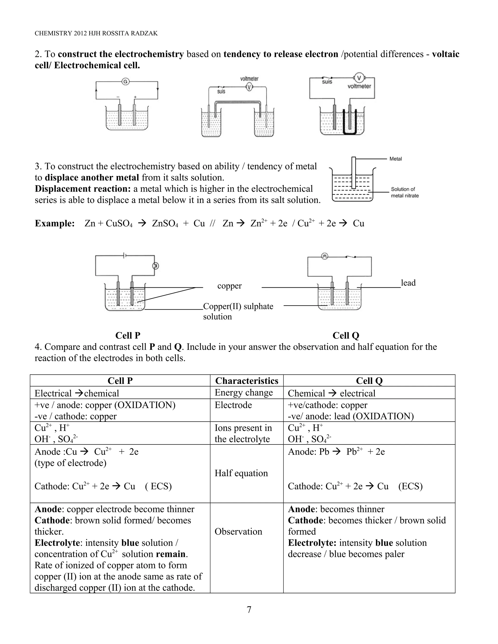 Chemistry Note Form 4 & 5 | DOC