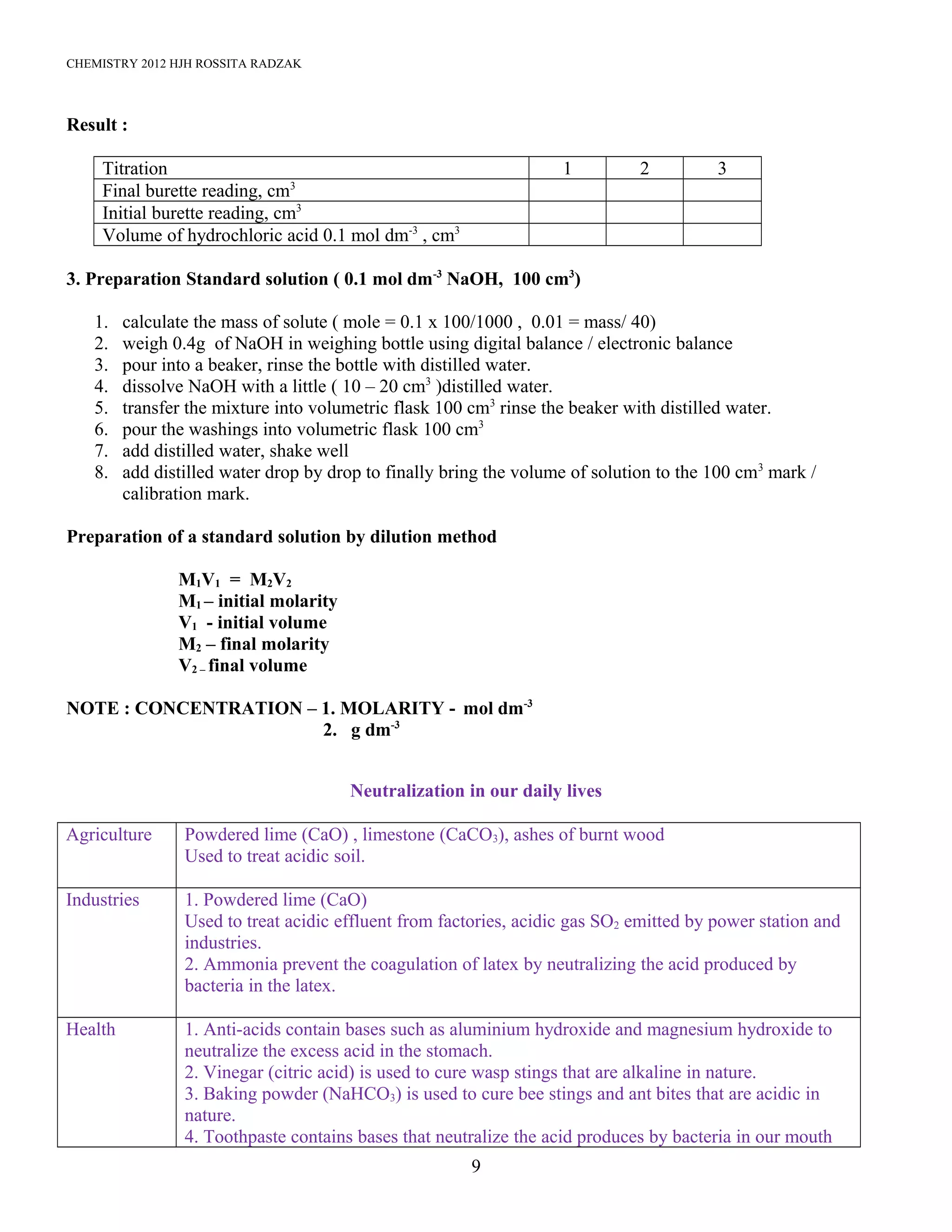 Chemistry Note Form 4 & 5 | DOC