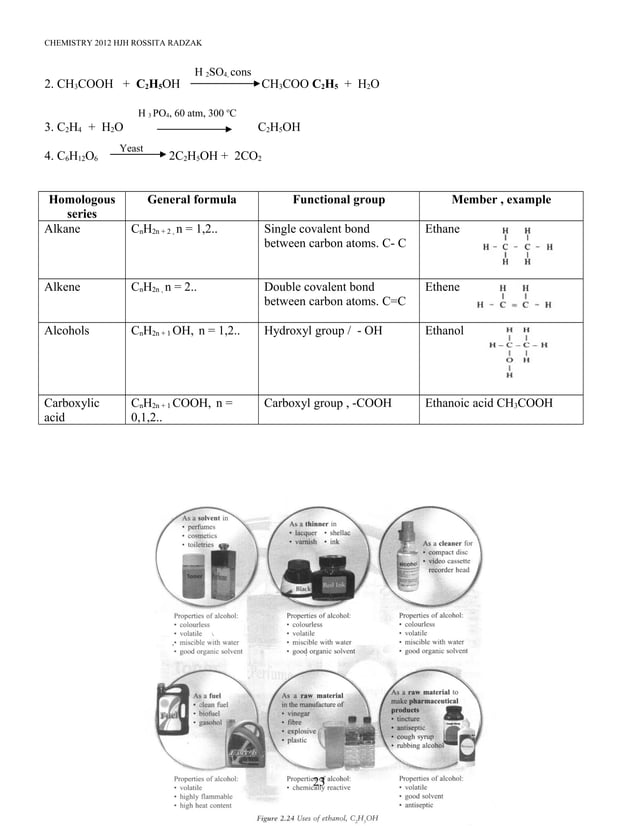 Chemistry Note Form 4 & 5 | DOC