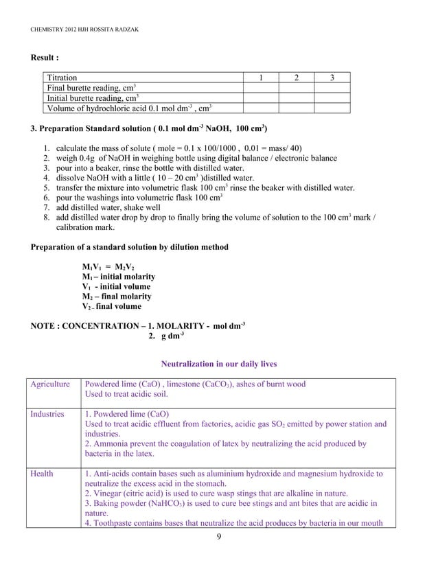 Chemistry Note Form 4 & 5 | DOC