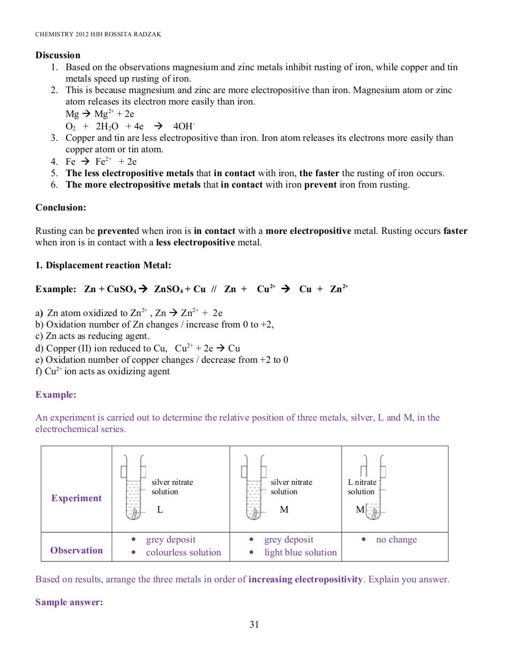 Chemistry Note Form 4 & 5