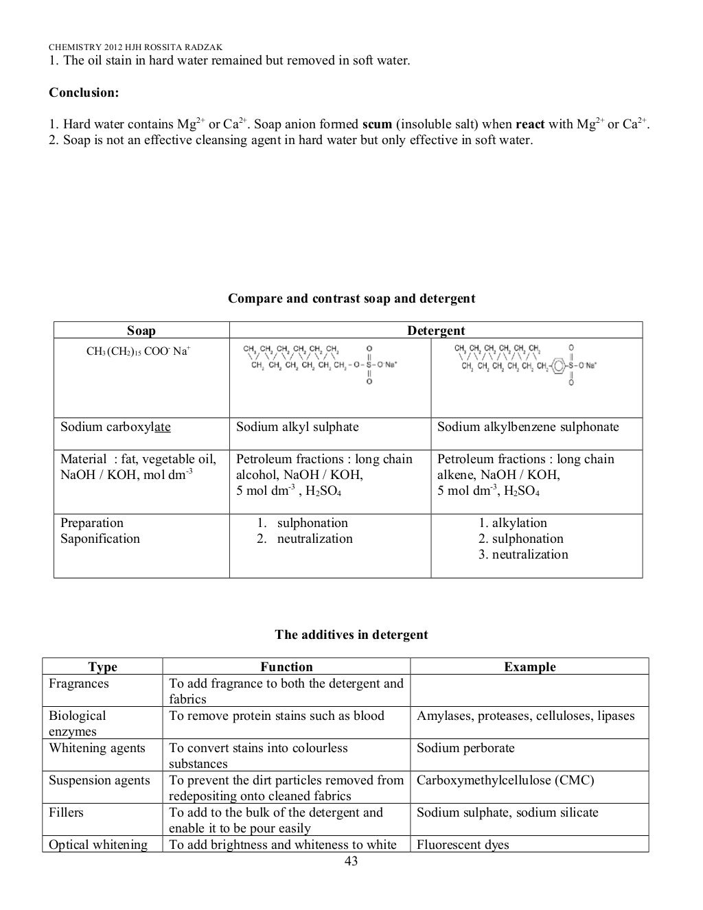 Chemistry Note Form 4 & 5