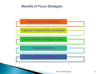 Focus strategy | PPT