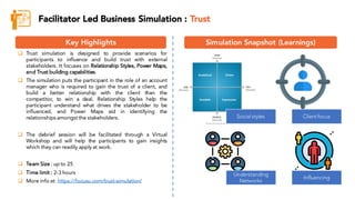 FocusU Online Business Simulations | PPT