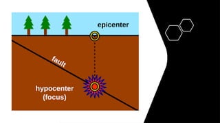 SCIENCE 8-QAURTER 2-FOCUS VS EPICENTER.pptx