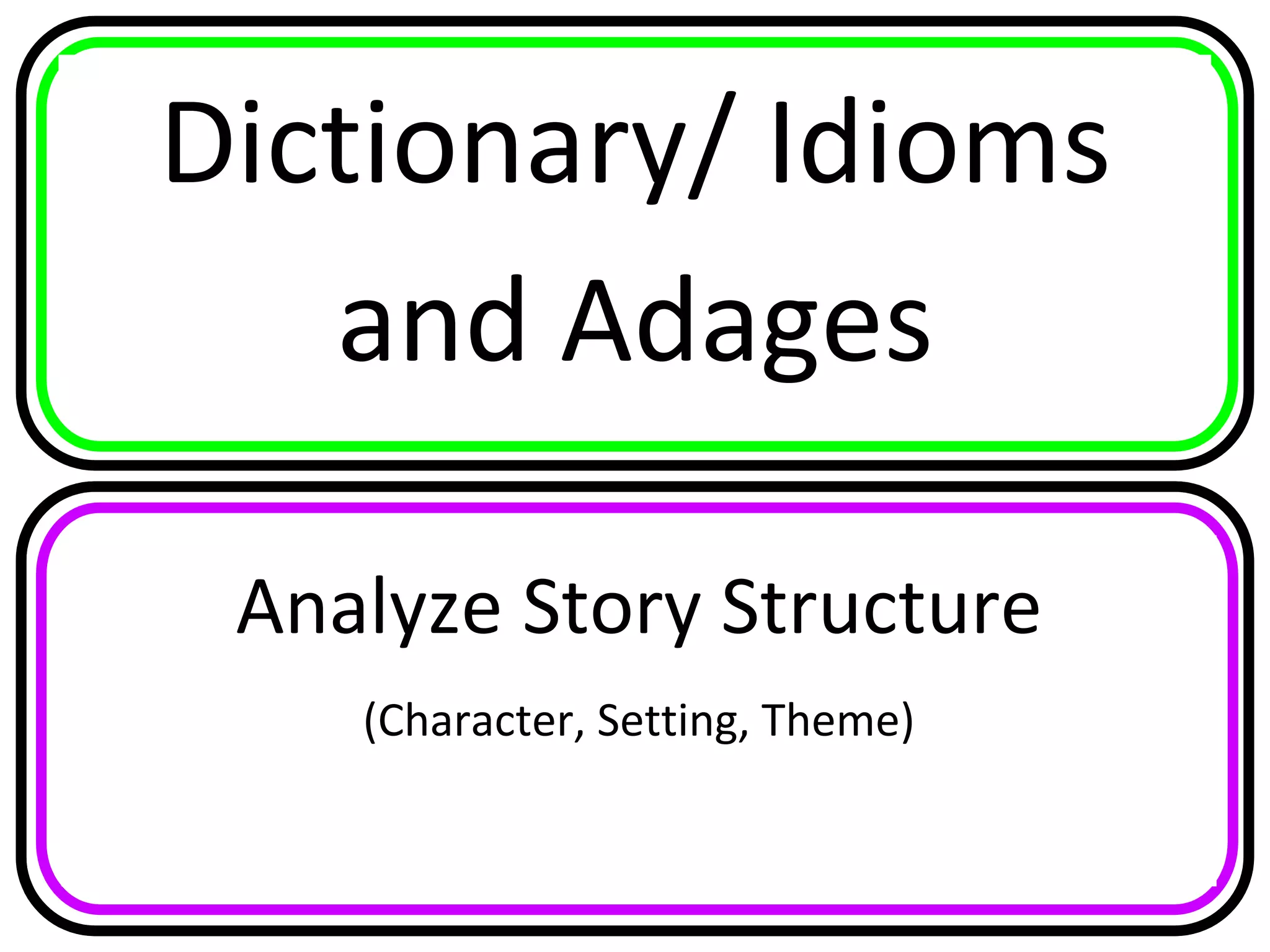 Unit 1 Story 2 Shiloh | PDF