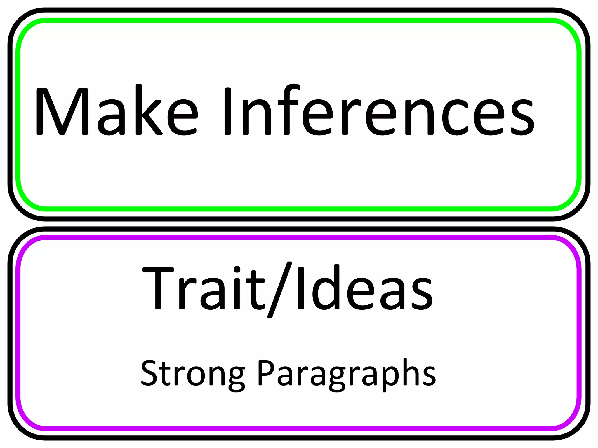 Unit 1 Story 2 Shiloh | PDF